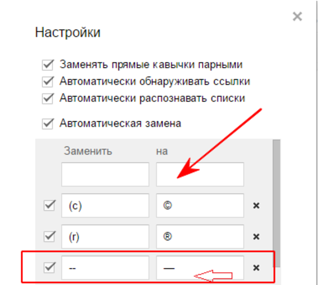 Тире, мінус, дефіс - у чому різниця | Блог HyperHost.UA